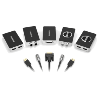 The Ultimate Guide to Magewell USB Capture Devices - Benefits ...